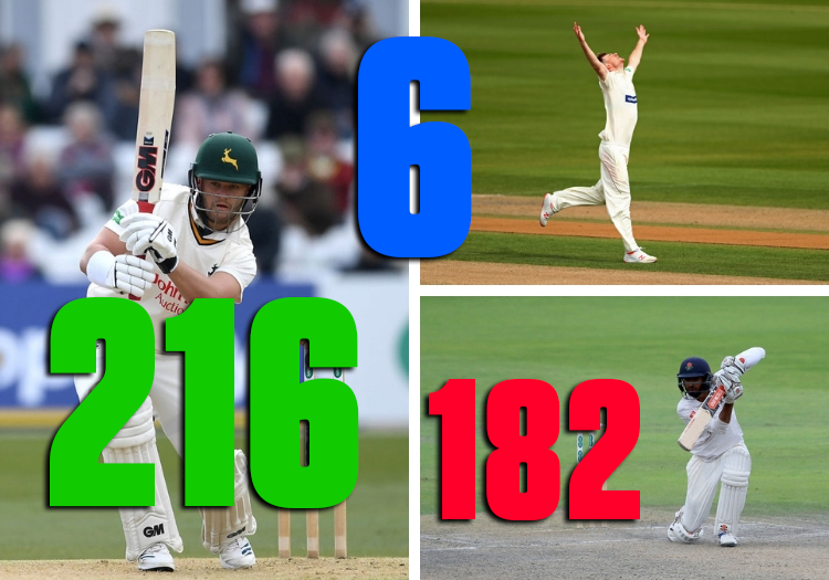 THE WEEK IN NUMBERS: Curran's hat-trick and Duckett's double